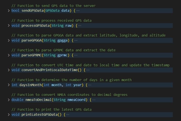 Simple Gps Tracker Using Esp32 Visualize Data On Map